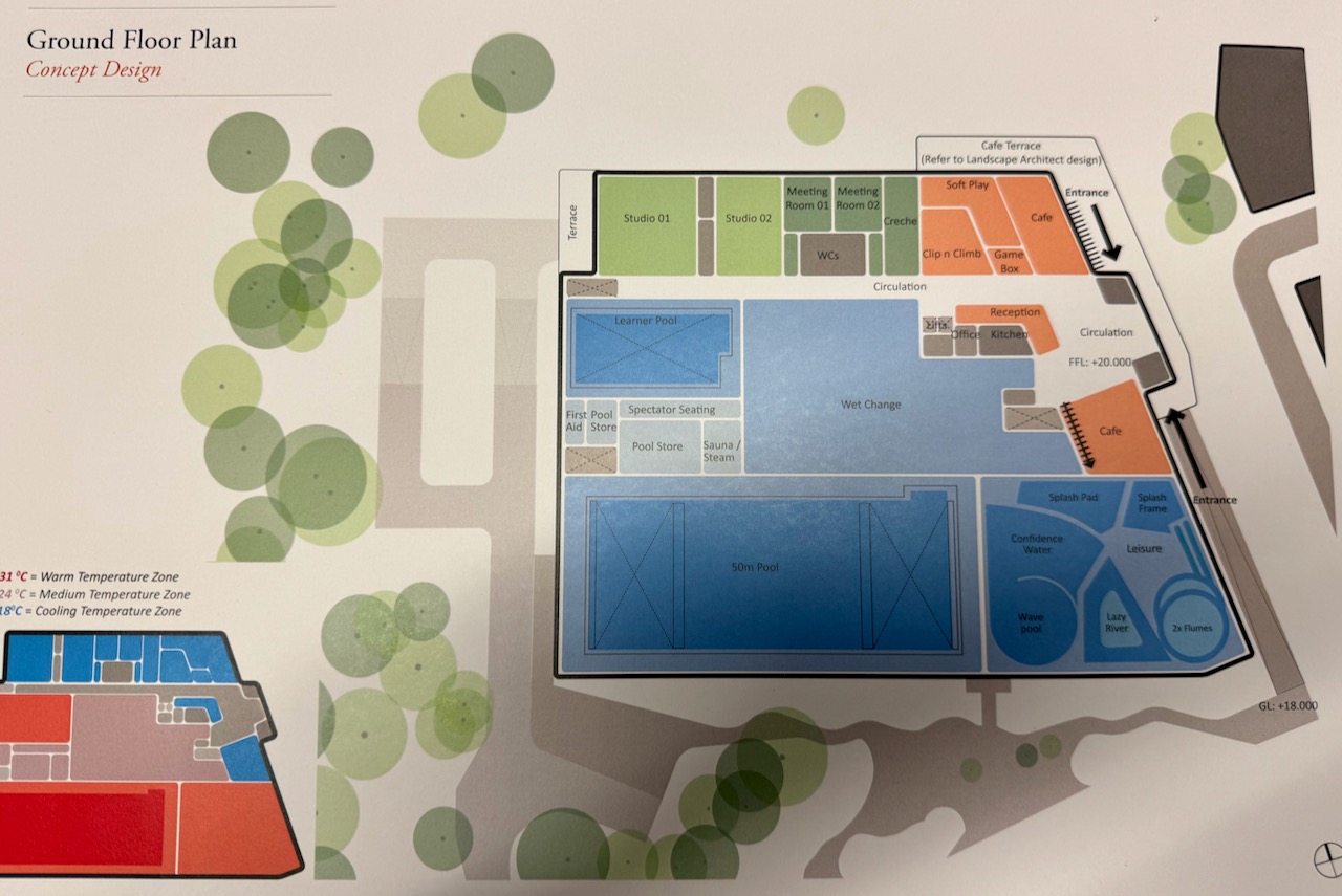 Unveiled: the new plans for Gurnell Leisure centre | Perivale Park London
