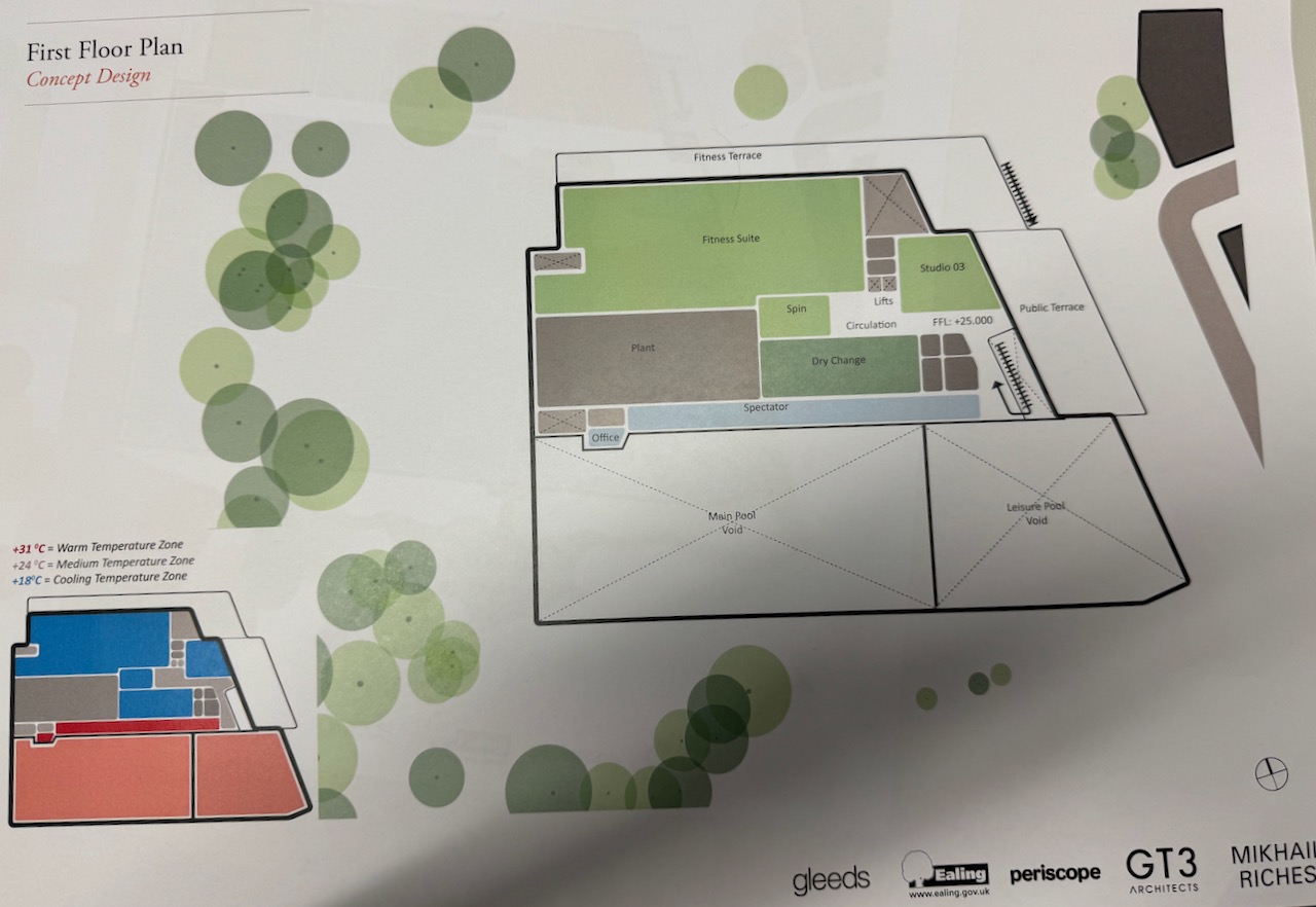 Unveiled: the new plans for Gurnell Leisure centre | Perivale Park London